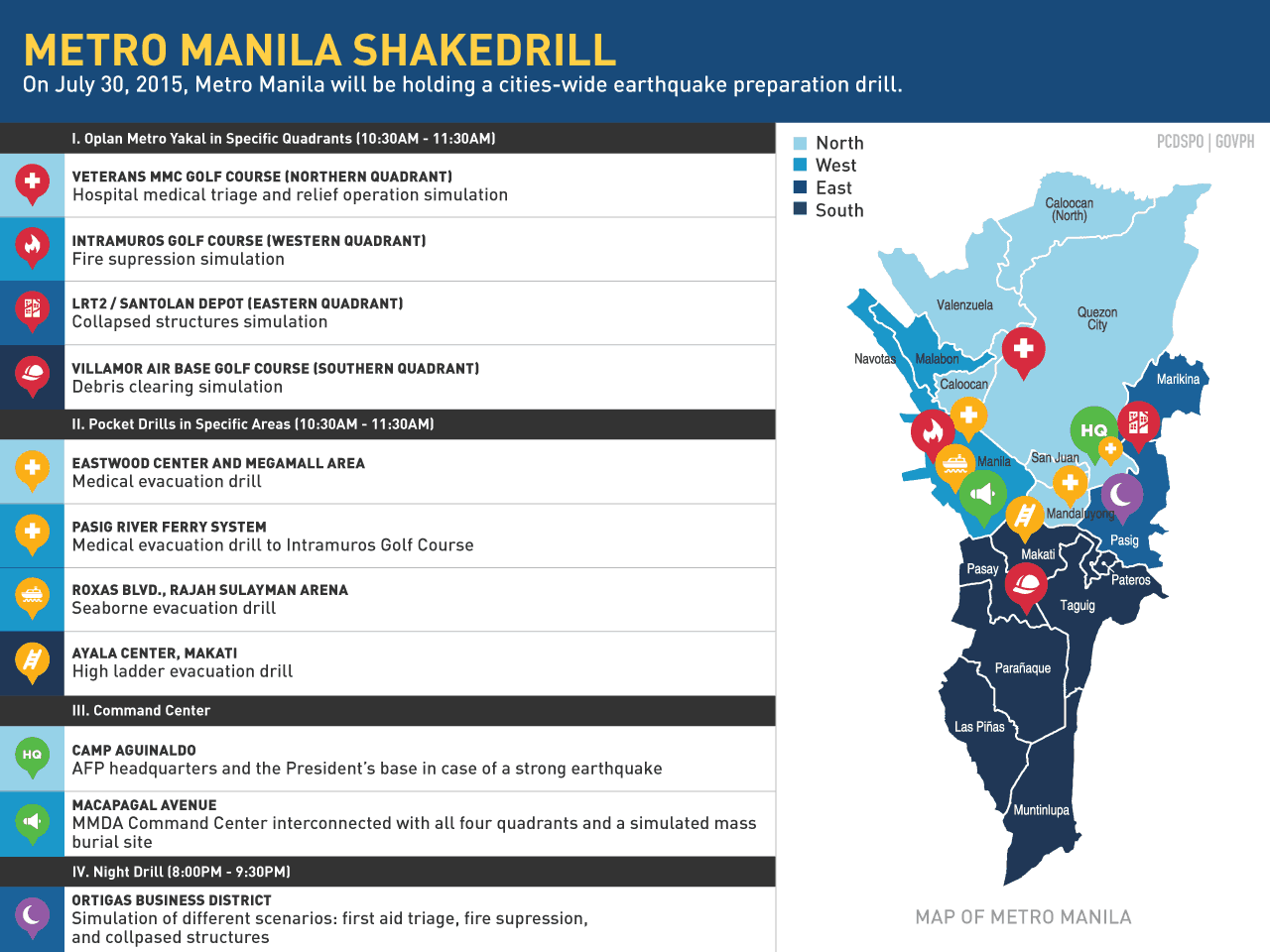 My #MMShakeDrill Earthquake Preparedness Experience ...