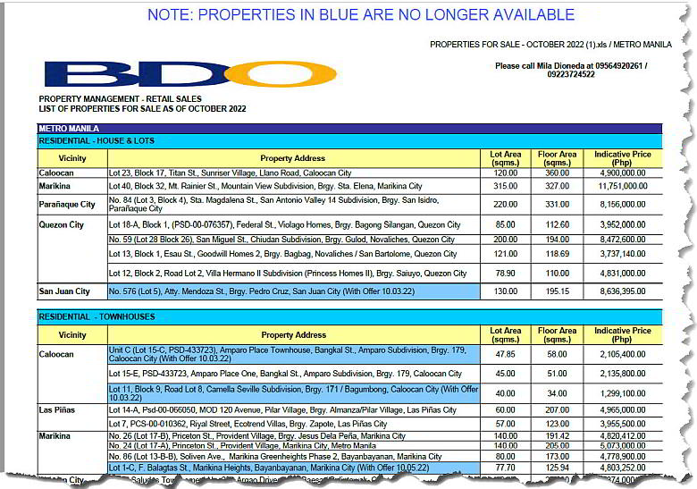 773 BDO Foreclosed Properties in October-2022 Nationwide List • ForeclosurePhilippines.com