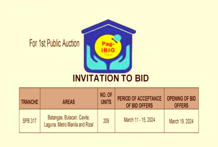 Updated foreclosed properties auction schedules/listings in the ...