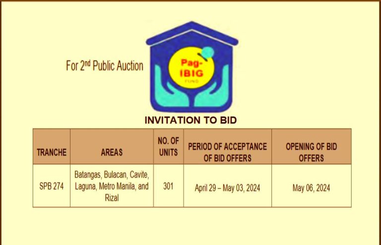 All foreclosed properties in the Philippines (without the B.S.)