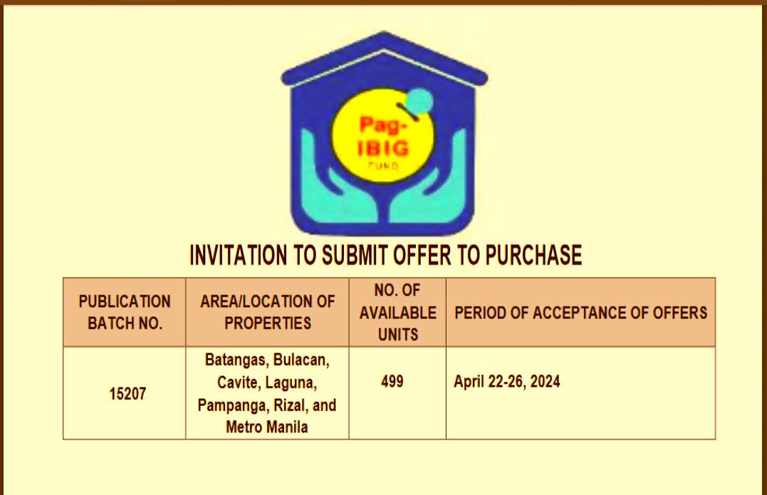 Updated foreclosed properties auction schedules/listings in the ...