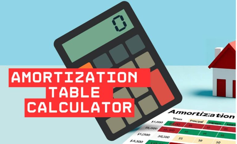 Amortization Factor Rate Calculator (Quickly Compute For Monthly ...