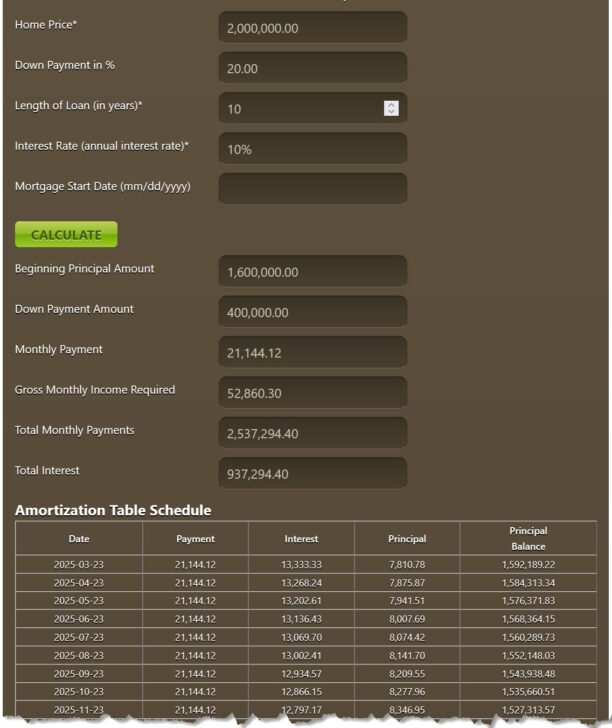 Simple Amortization Table Calculator (With Principal/Interest and More)