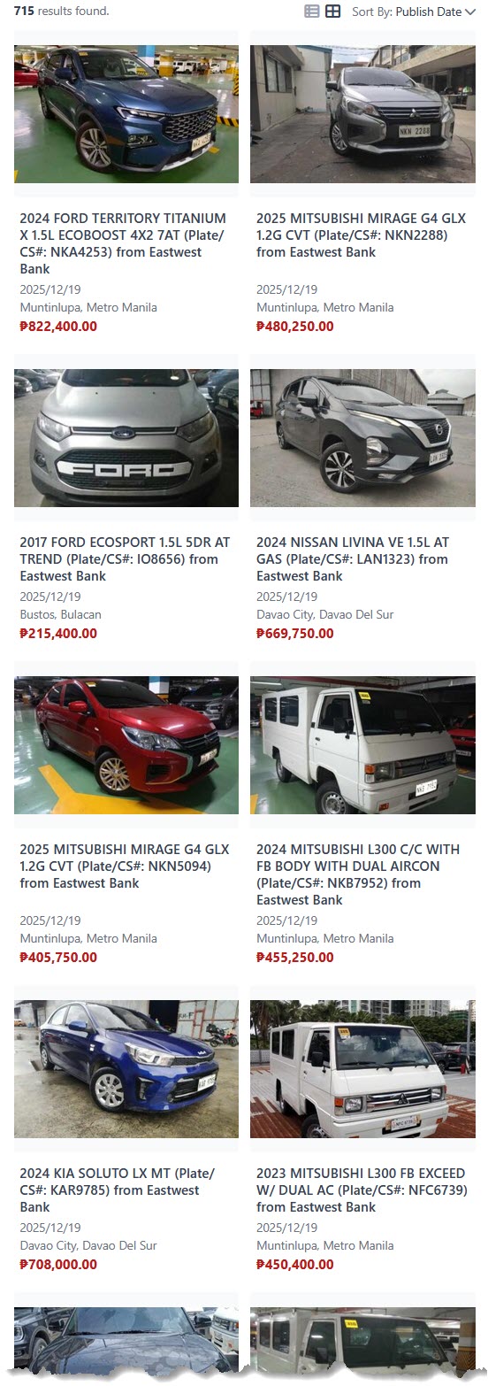 715 EastWest Bank Repossessed Cars in December 2025 List ...